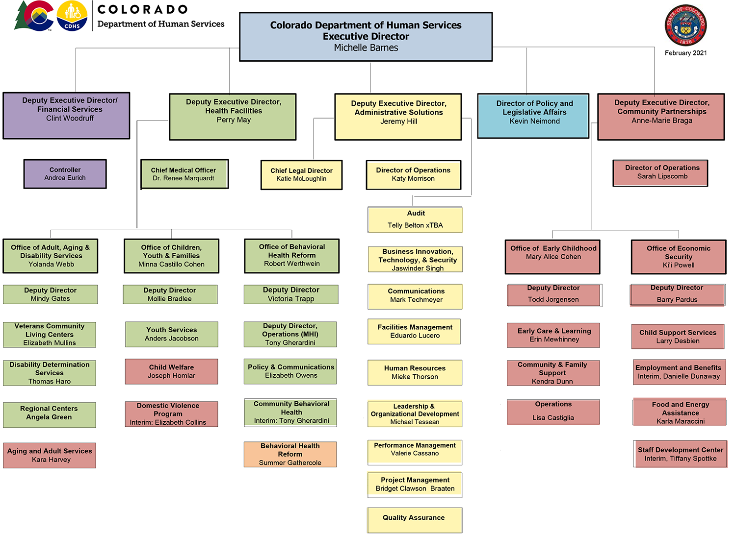 About CDHS and contacts | Colorado Department of Human Services